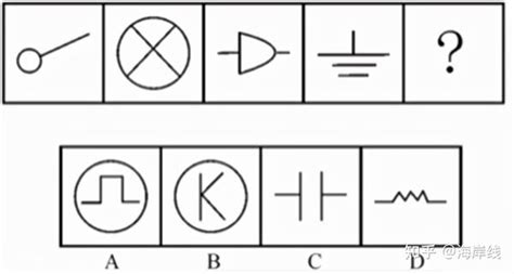 行测中判断推理的满满干货图形推理篇七线的衍生 知乎