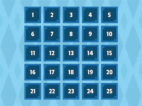 Second Conditional What If Open The Box