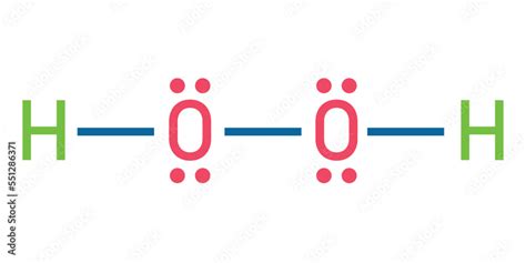 Lewis Structure Of Hydrogen Peroxide H2O2 Scientific Vector Illustration Isolated On White