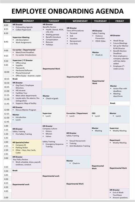 New Hire Onboarding Schedule Agenda Template New Hire Employee Packet Document HR Form Human