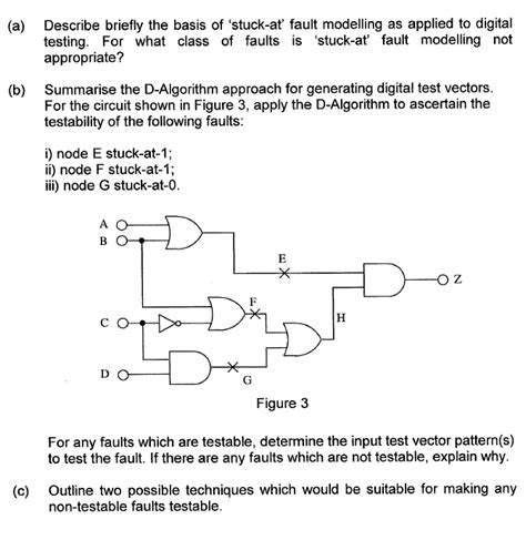 Describe Briefly The Basis Of Stuck At Fault