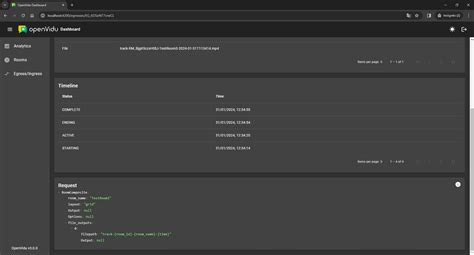 openvidu dashboard openvidu