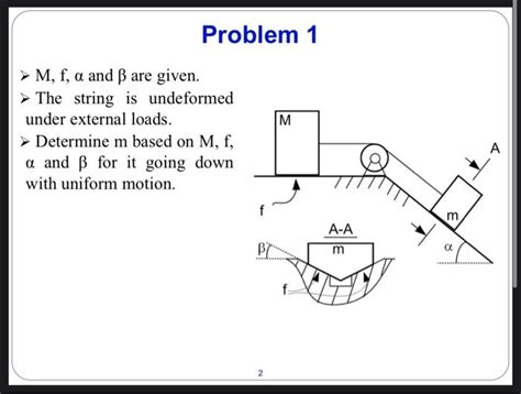 Solved Problem 1 M f a and ẞ are given The string is Chegg com