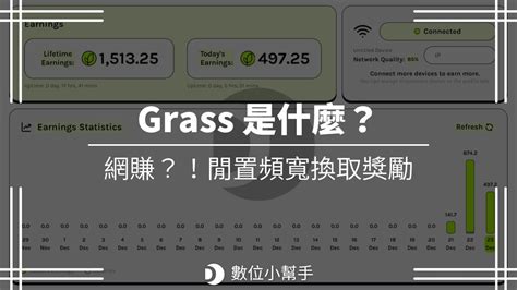 Grass 是什麼？「真」網路賺錢？！ 用閒置網路換取獎勵