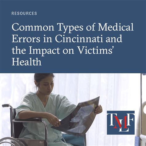 Impacts Of Common Medical Errors In Cincinnati