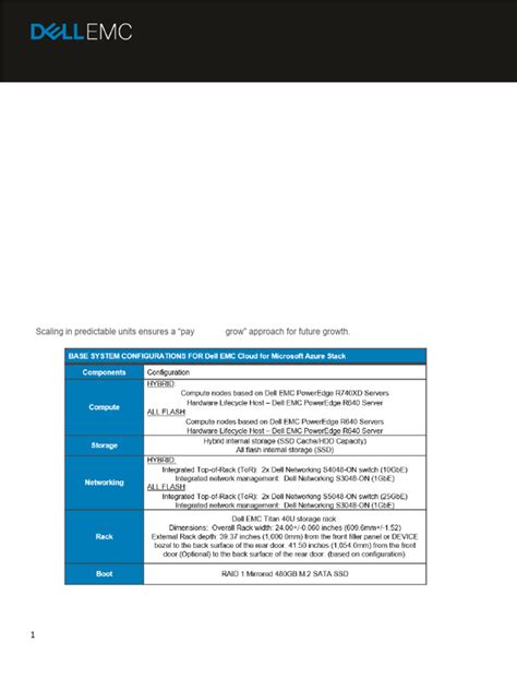 Dellemc Cloud For Microsoft Azure Stack Ss Pdf