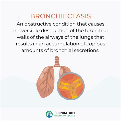 Bronchiectasis An Obstructive Condition That Affects Bronchial Walls