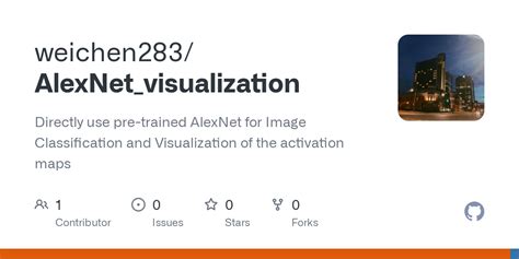 Github Weichen283alexnetvisualization Directly Use Pre Trained