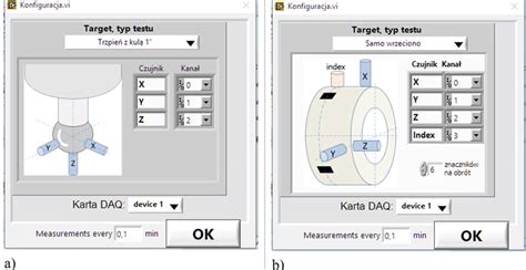 Configuration Screens A In The Basic Option And B With An Indexing