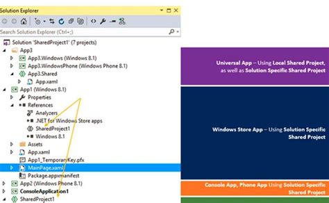 New Features Of Visual Studio 2015 Csharp Star