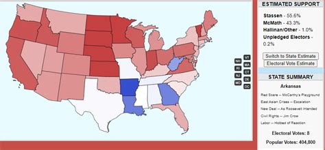 1952red Candidate Profile Sid Mcmath R Thecampaigntrail