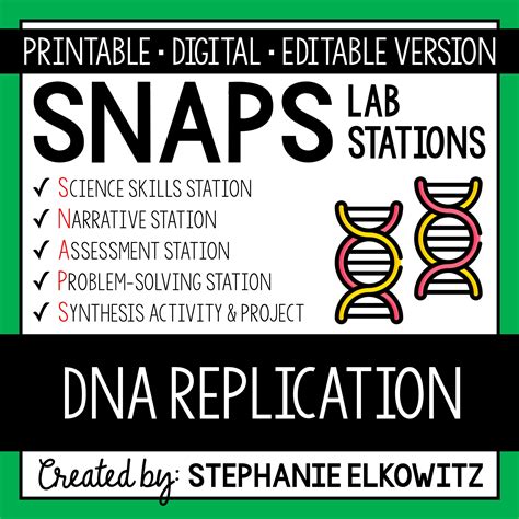 DNA Replication Lab Stephanie Elkowitz