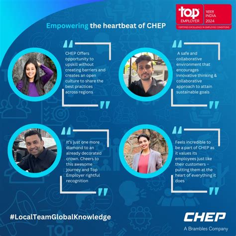 Pradip Jagdale On Linkedin Topemployer Organisationalculture