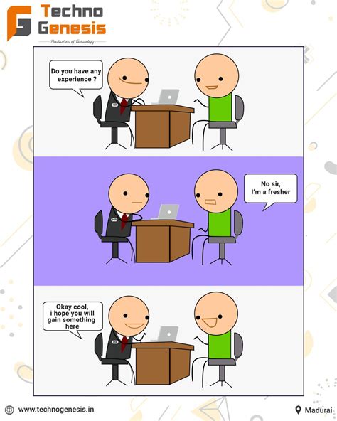 Techno Genesis On Linkedin Technogenesis Leadingsoftwarecompany