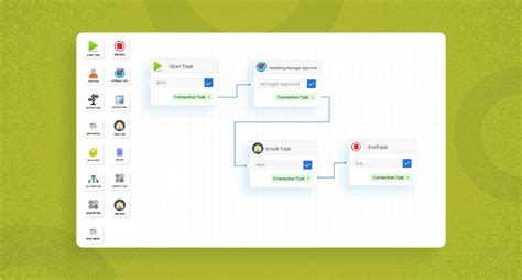 Mastering Accounting Automation Why What And How Yoroflow Blogs