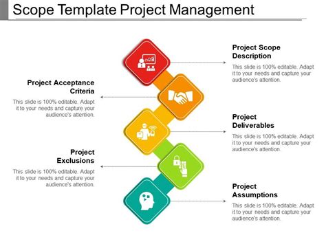 Scope Template Project Management Powerpoint Slide Template PowerPoint Templates Designs PPT