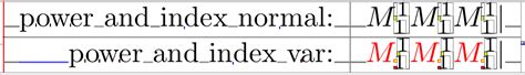 Correct Spacing Of Indices After Hyperref Or Glossaries Commands Tex