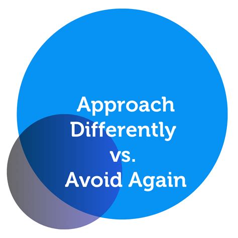Approach Differently Vs Avoid Again