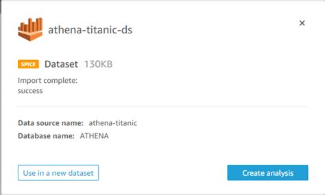 building quicksight datasets with cdk athena tecracer amazon aws blog