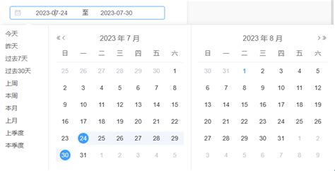 ElementUI日期范围选择得快捷选项 思索 博客园