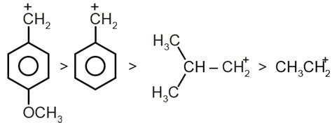 Increasing Order Of Reactivity Of The Following Compounds For Sn1 Substitution Is