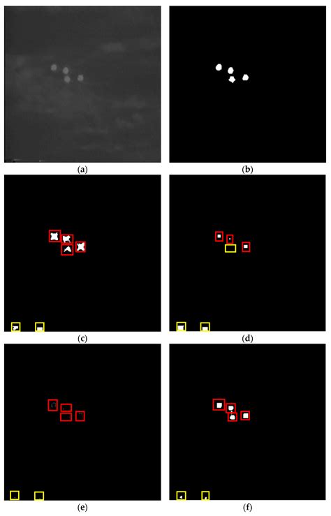 Multi Stage Multi Scale Local Feature Fusion For Infrared Small Target Detection