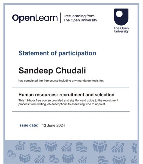 Sandeep Chudali On Linkedin Humanresources Recruitment Hrcertification Careerdevelopment