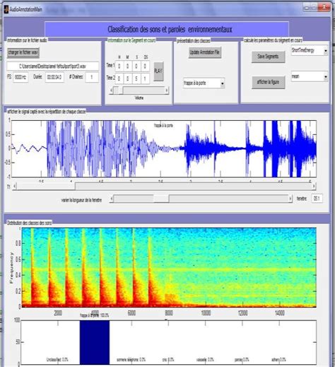 Llustration Of The Three Main Parts If The GUI Download Scientific Diagram