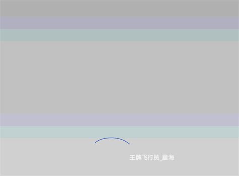 Ugnx二次开发 偏执曲线ufcurvecreateoffsetcurveug二次开发偏置曲线 Csdn博客