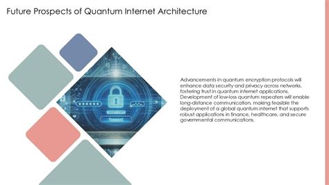 Quantum Internet Secure Communication Network Ppt Example St Ai Ppt Presentation
