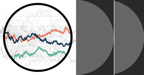 List Sequential Testing Curated By Alessandro Tomassini Medium