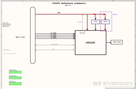 3米typec转hdmi 4k60hz转接线推荐cs5265设计方案 知乎