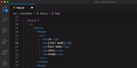 Vs Code Commands You Might Find Helpful By Rrdavis Medium
