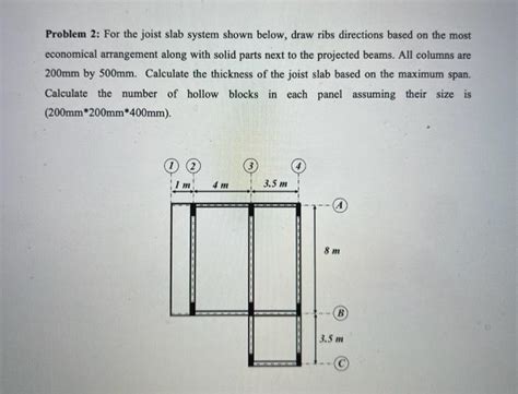 Solved Problem 2 For The Joist Slab System Shown Below Chegg Com