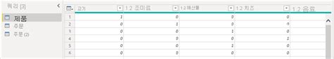 Power Bi Desktop의 일반적인 쿼리 작업 수행 Power Bi Microsoft Learn
