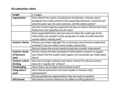 Solved Need Help With Writing One Of The Subsection From Chegg Com