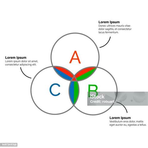 서클 인포그래픽 다이어그램 그래프 프리젠테이션 및 차트에 대한 템플릿입니다 3 단계 그림 개념에 대한 스톡 벡터 아트 및 기타 이미지 Istock