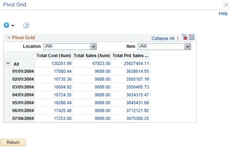 Viewing Pivot Grid Models Using Pivot Grid Viewer