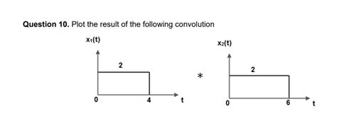 Solved Question 10 Plot The Result Of The Following