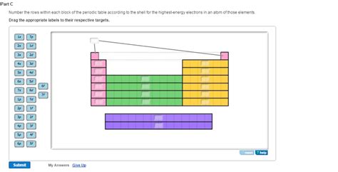 Solved Number The Rows Within Each Block Of The Periodic