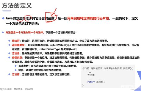 Java方法方法 Csdn博客