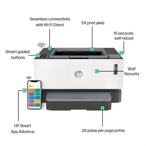Monochrome Hp 1020w Single Function Laser Printer Black For Office