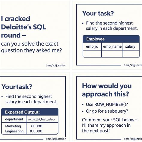 Solved Deloittes Sql Challenge Find 2nd Highest Salary Per Department