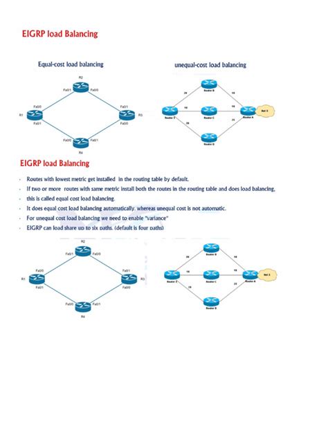 Eigrp Load Balancing Pdf