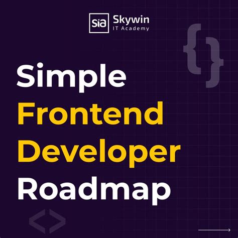 Skywin It Academy On Linkedin Webdevelopment Html Css Javascript Frontend Skywinitacademy