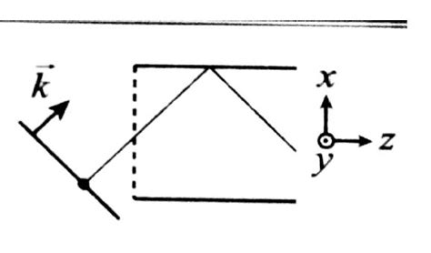 3 In This Problem You Will Investigate The General Chegg Com