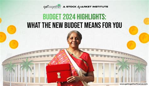 What The New Budget 2024 Means For You