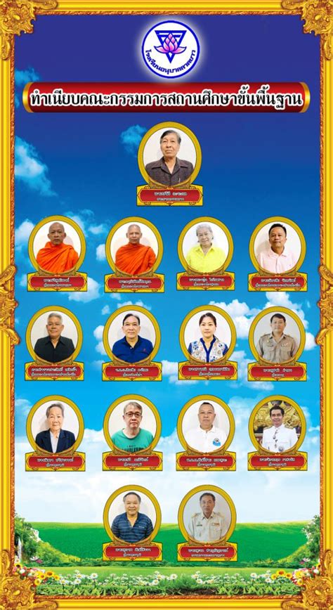 คณะกรรมการสถานศึกษาขั้นพื้นฐาน โรงเรียนอนุบาลลาดยาว