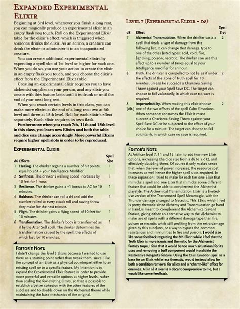 Expanded Elixir For The 5e Alchemist Subclass Give The Alchemist Some Love R Unearthedarcana