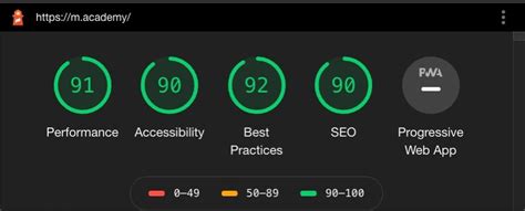 Mark Shust On Linkedin Magento Magentodevelopment Javascript Pwas Performance 20 Comments